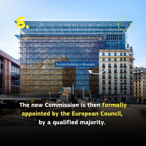 European Commission (@EUCommission@ec.social-network.europa.eu ...