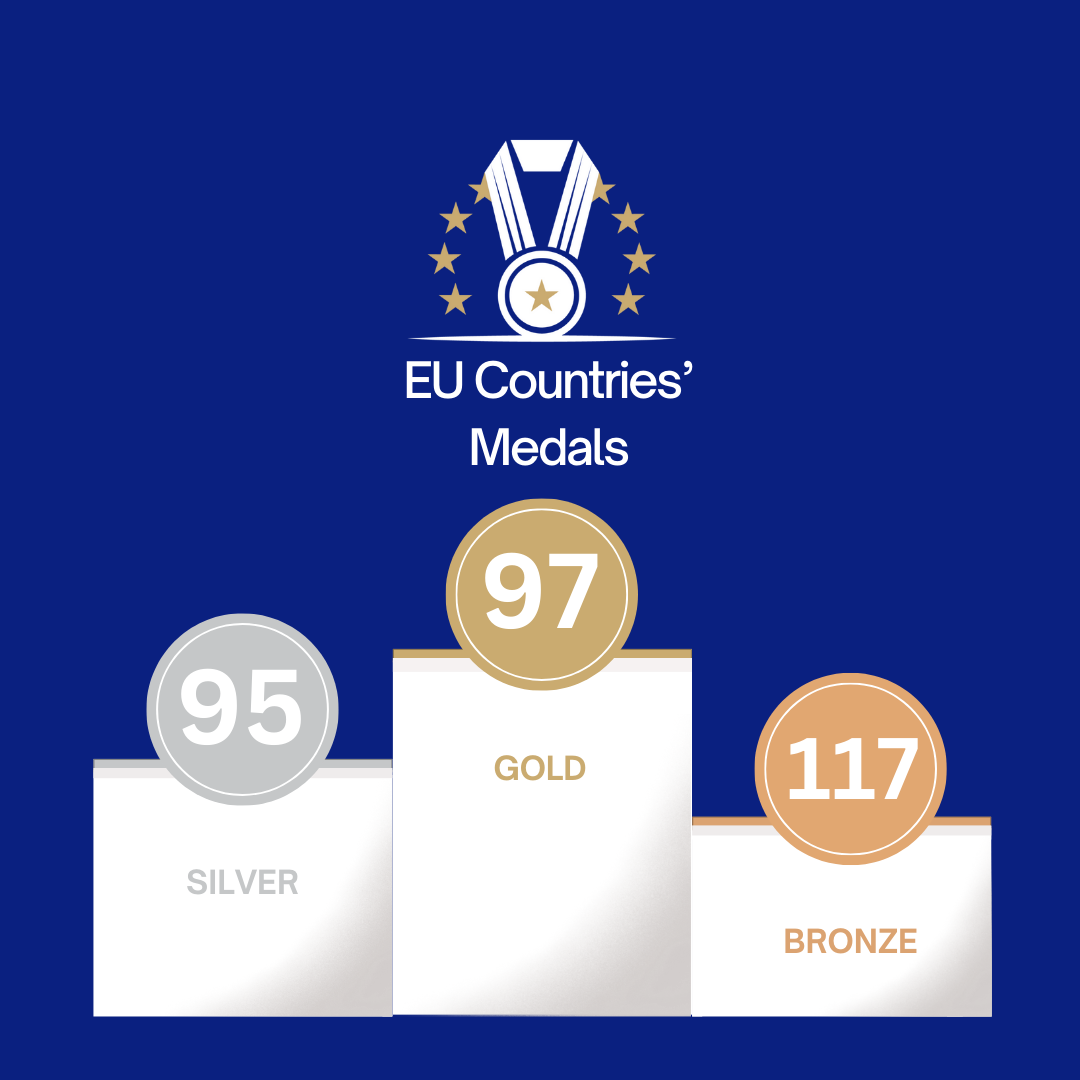 Frank van Rest (@Frankvanrest@mastodon.social) - Mastodon