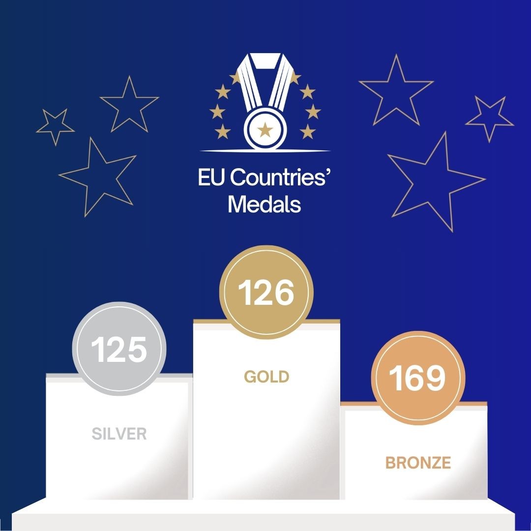 European Commission: "Bravo to the European athletes for their outstand ...